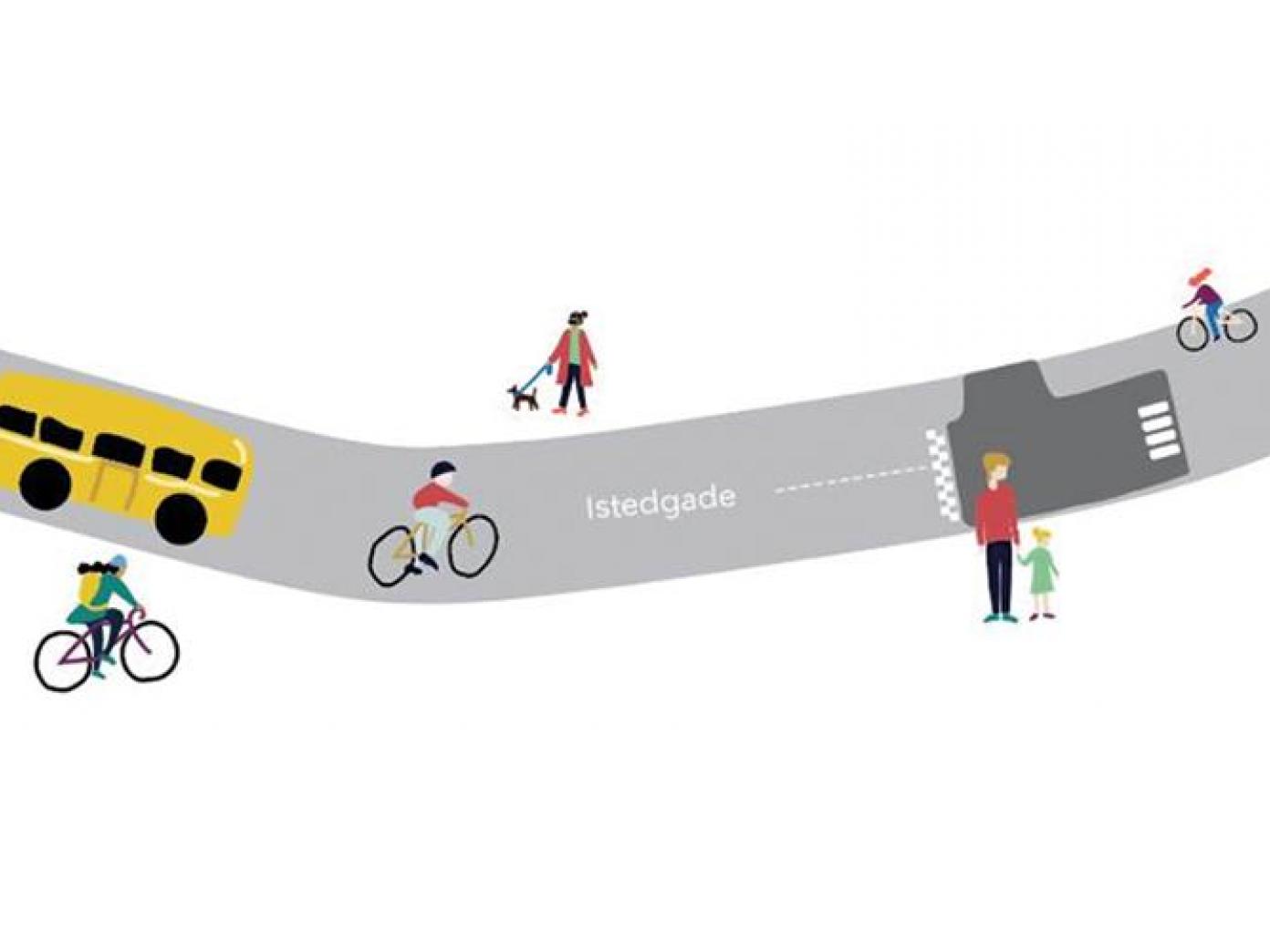 Vores Istedgade | Vesterbro Lokaludvalg